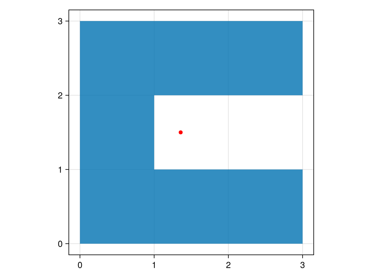 Centroid | GeometryOps.jl